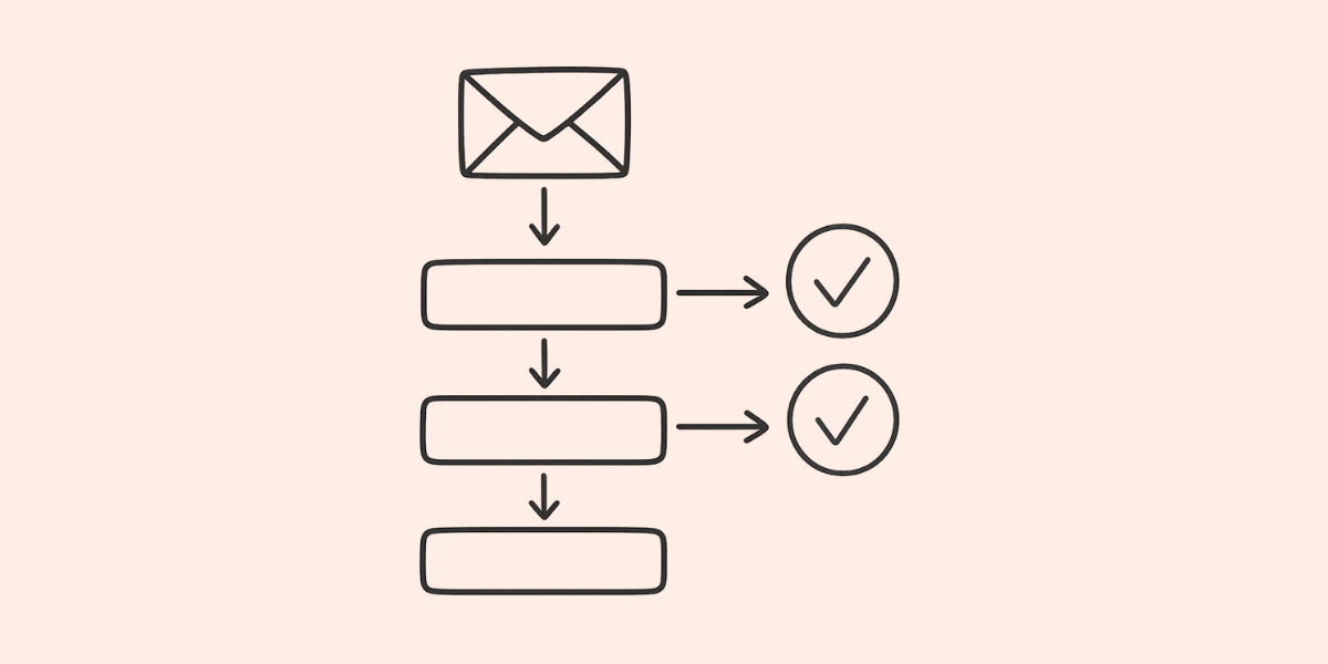 What Are HubSpot Sequences and How Are They Different from 1:1 Emails ...