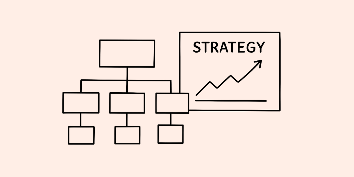Why Your Org Chart Should Reflect Your Strategy — Not Your History